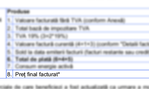 Folosește calculatorul PPC și estimează factura la energie - PPC